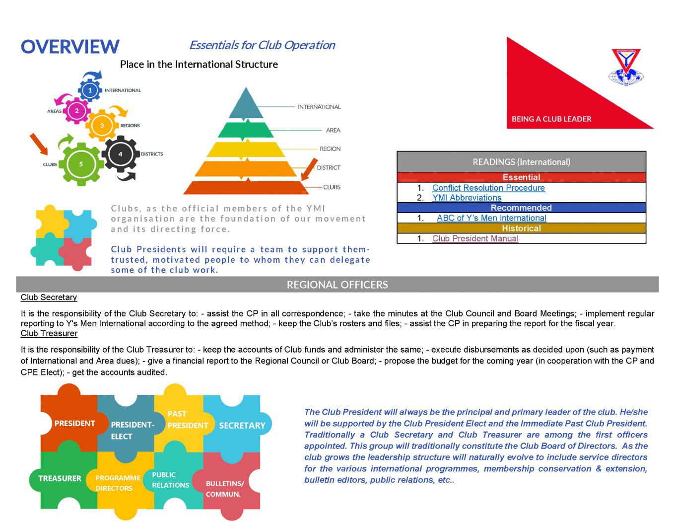 Club President | Y's Men International